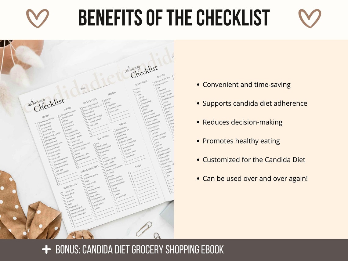 Candida Diet Grocery Shopping List, Healthy Groceries Checklist ...