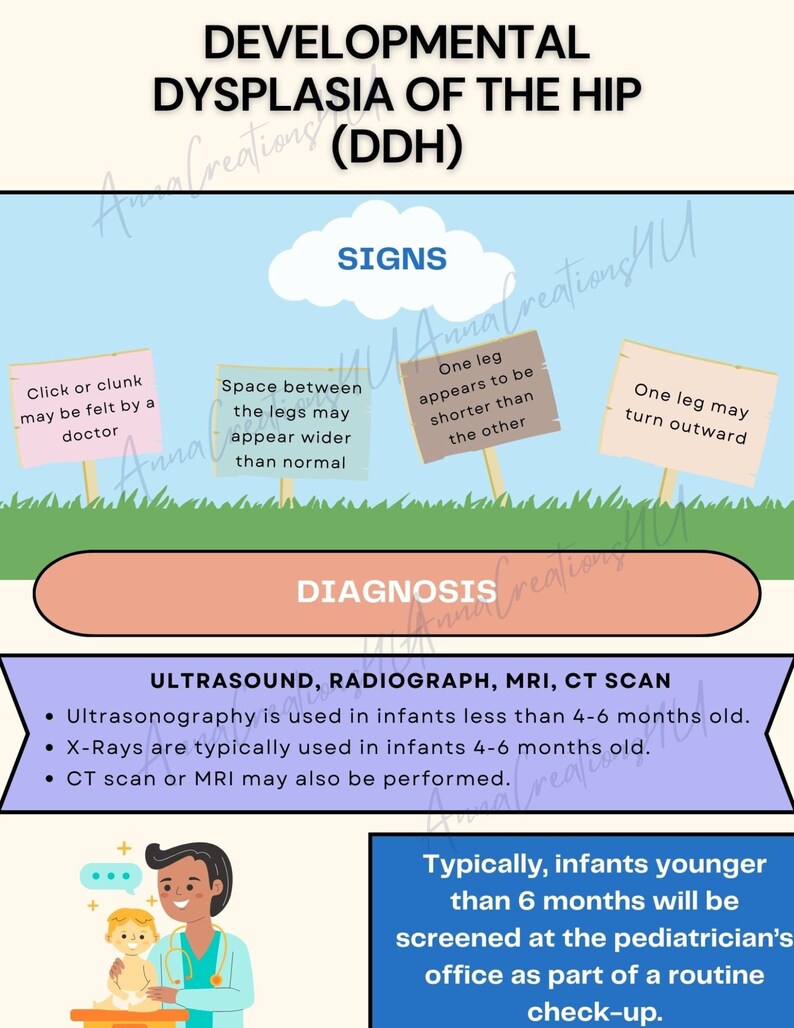 Developmental Dysplasia of the Hip (DDH), Cerebral Palsy, Down Syndrome ...