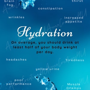 Water Intake Hydration Education Handout for Coaches, Athletes, Sports ...
