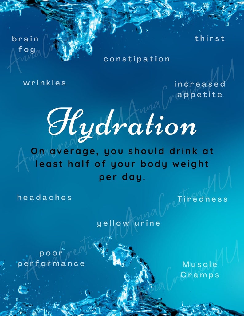 Water Intake Hydration Education Handout for Coaches, Athletes, Sports ...