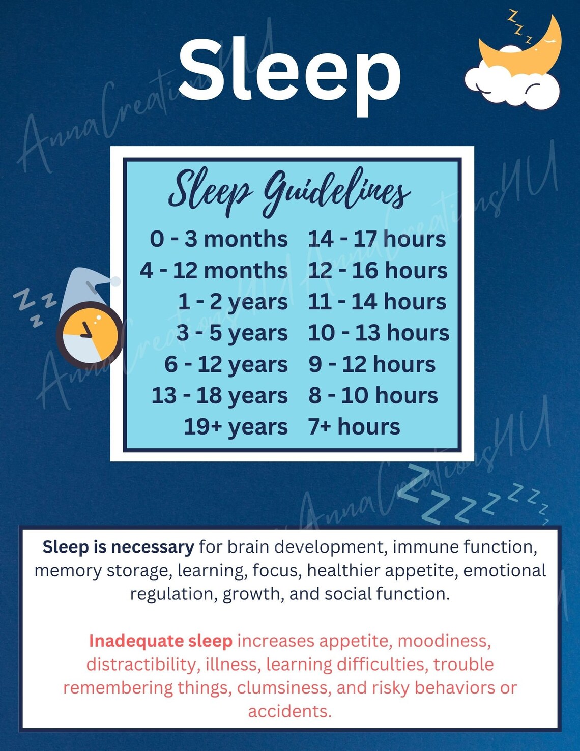 Sleep Hygiene Handout for Parents, Families, Healthcare Professionals ...