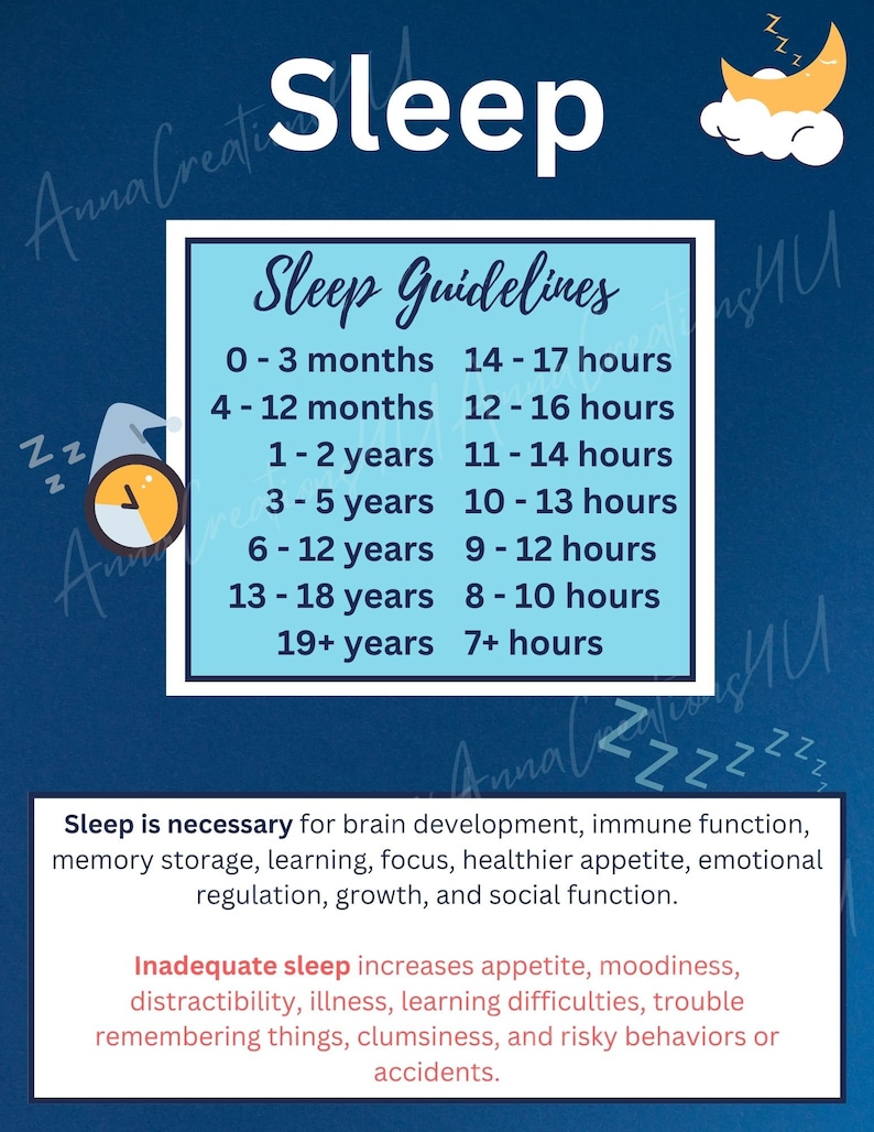 Sleep Hygiene Handout for Parents, Families, Healthcare Professionals ...
