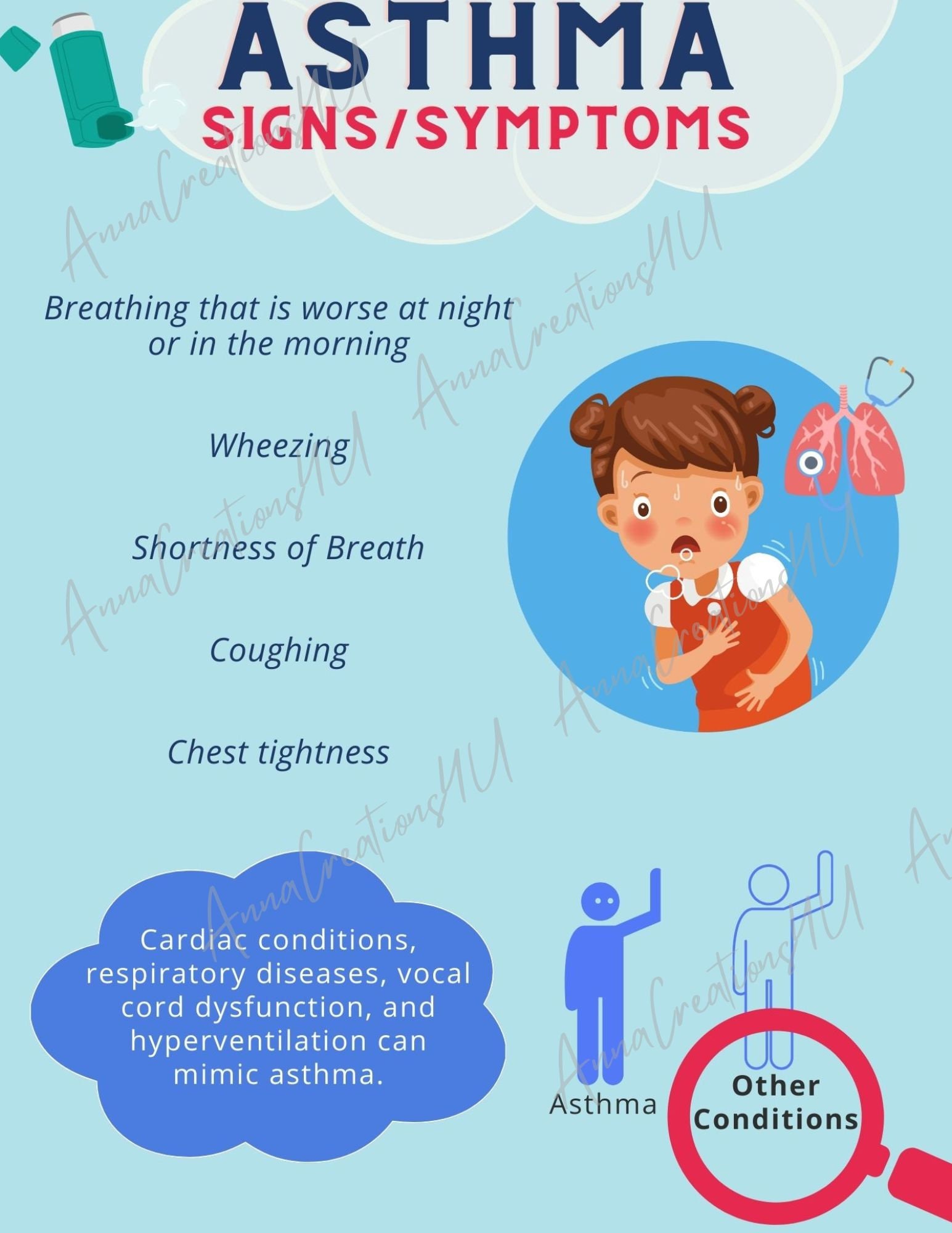Asthma Attack, Symptoms, Signs, Breathing, Respiratory, Pulmonary ...