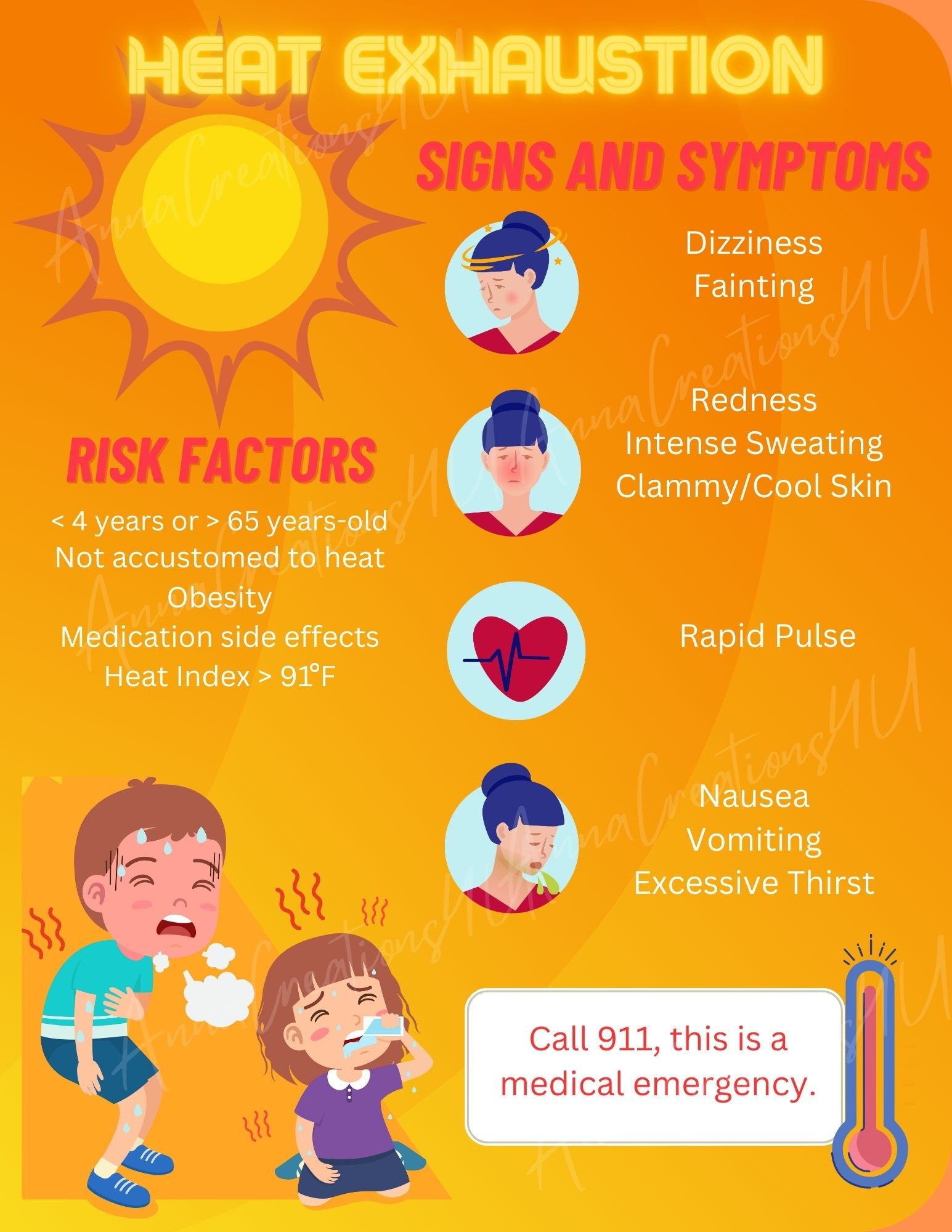 Heat Exhaustion Signs and Symptoms, Medical Resource, Parent Education ...