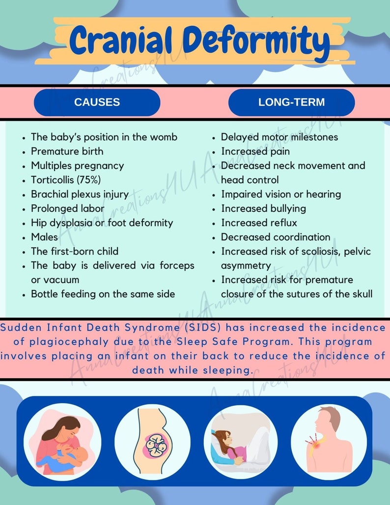 Cranial Deformities, Plagiocephaly, Brachycephaly, Torticollis, Wry ...