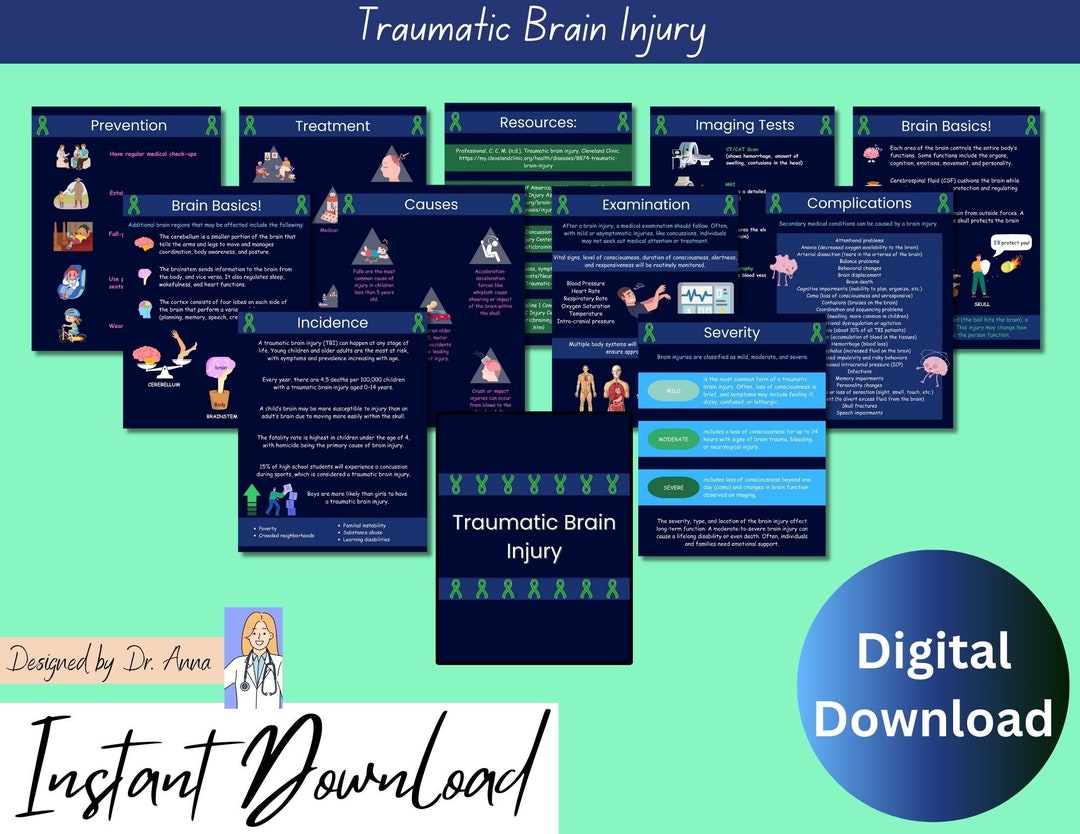 Traumatic Brain Injury, Children, Education Handout, Teacher, Parent ...