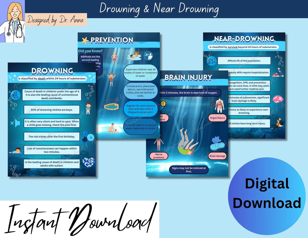 Drowning, Near Drowning, Water Safety, Toddler Deaths, Suffocation ...