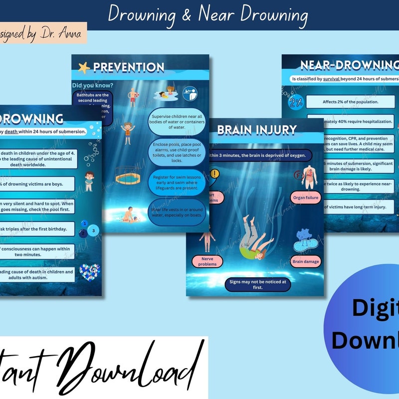 Drowning Wall Art - Etsy