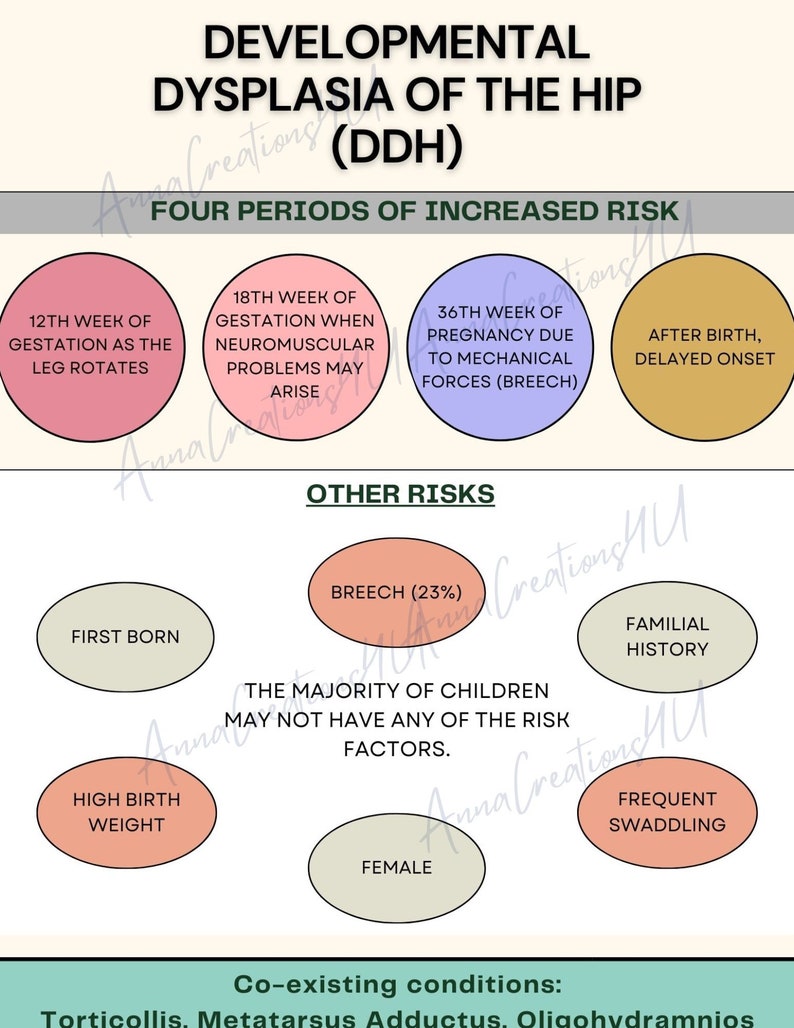 Developmental Dysplasia of the Hip (DDH), Cerebral Palsy, Down Syndrome ...