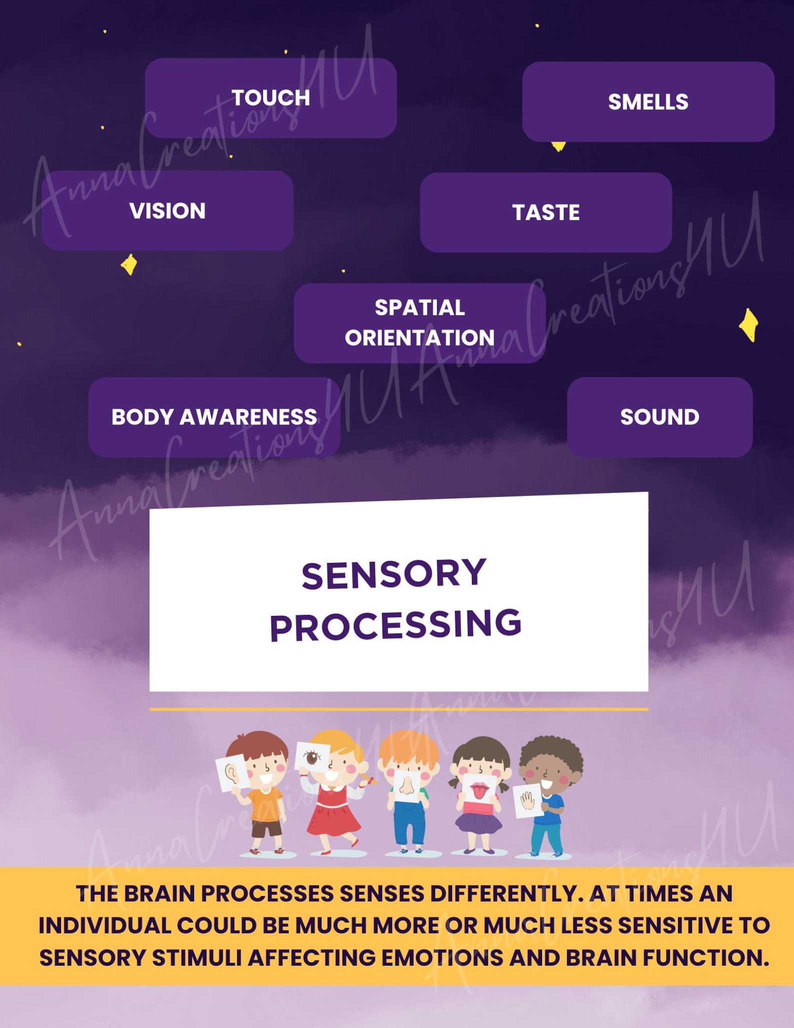 Attention-deficit Hyperactivity Disorder Sensory Processing Bundle ...
