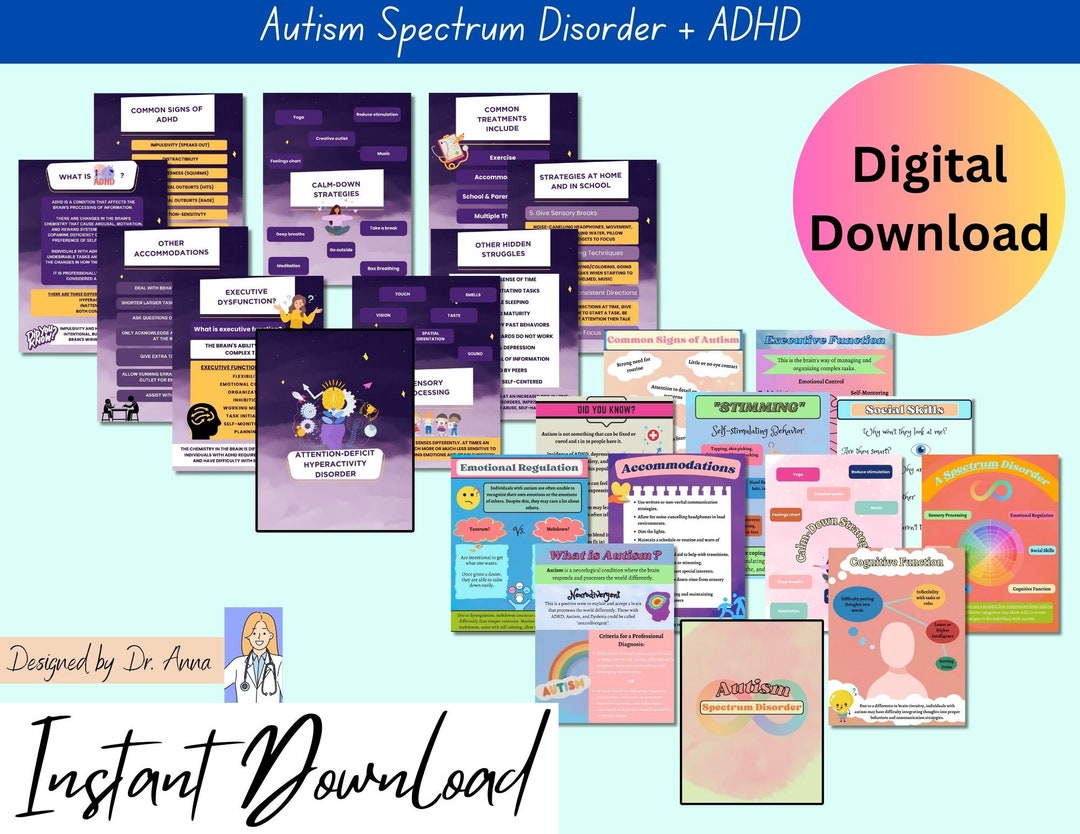 Autism ADHD Bundle, Neurological Condition, Brain Function, Awareness ...