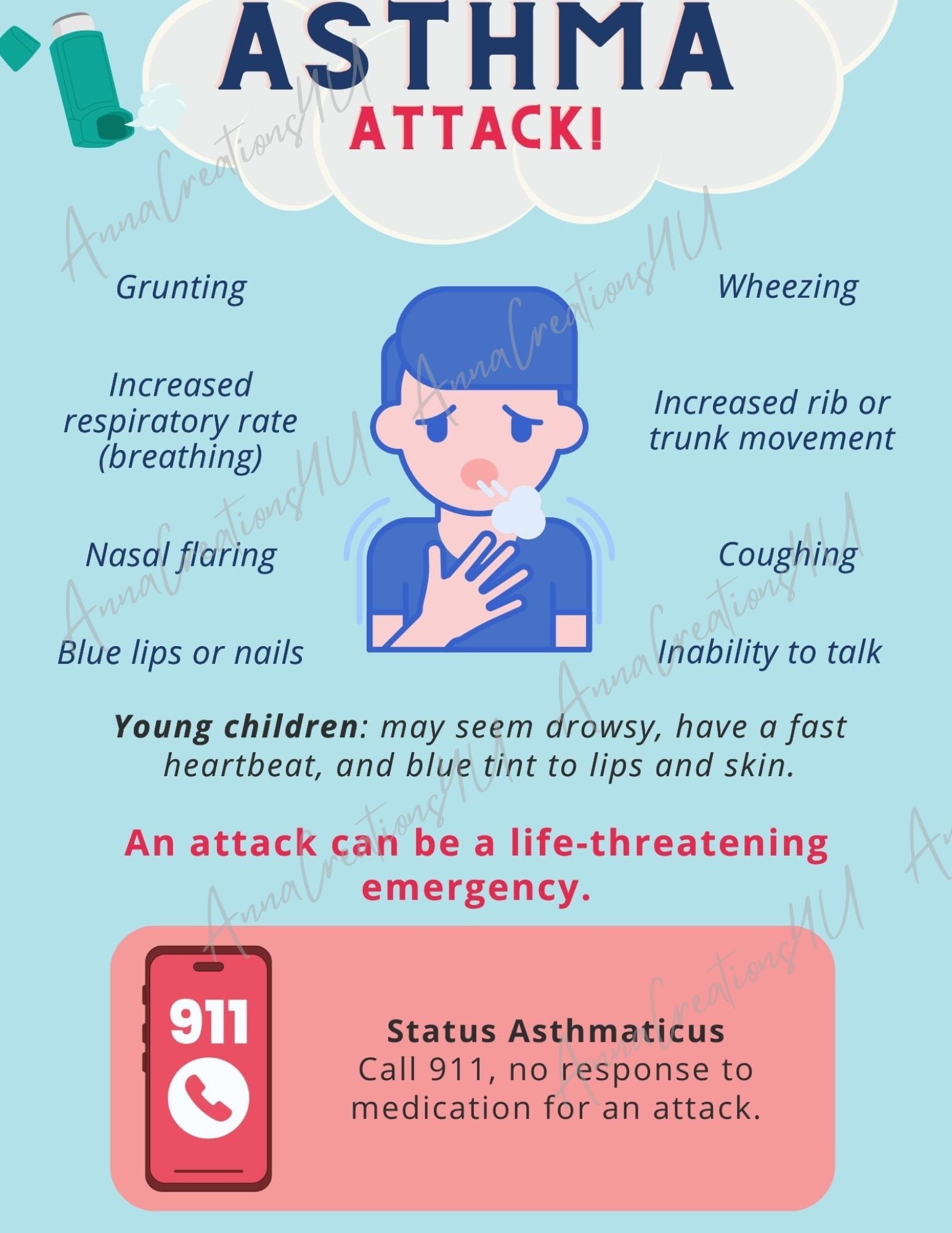 Asthma Attack, Symptoms, Signs, Breathing, Respiratory, Pulmonary, Education Handout, Parent ...