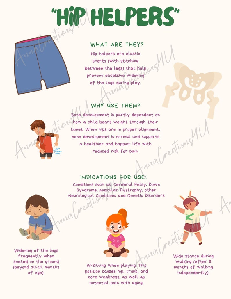 Hip Helpers Handout Management With Down Syndrome, Neurological ...