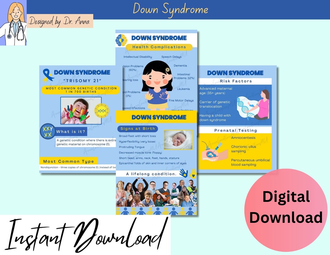 Management Down Syndrome Education Handout, Parent, Patient, Teacher ...