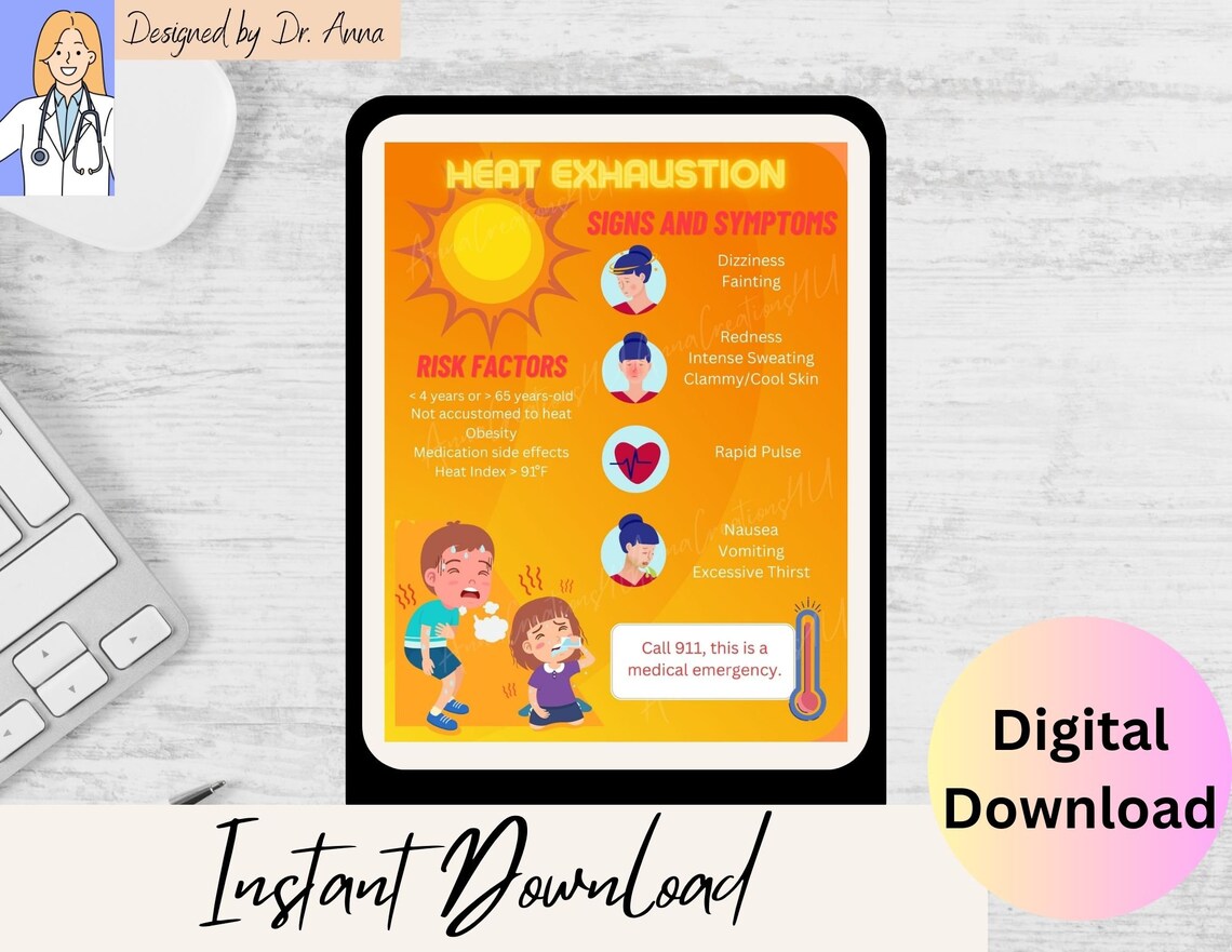 Heat Exhaustion Signs and Symptoms, Medical Resource, Parent Education ...