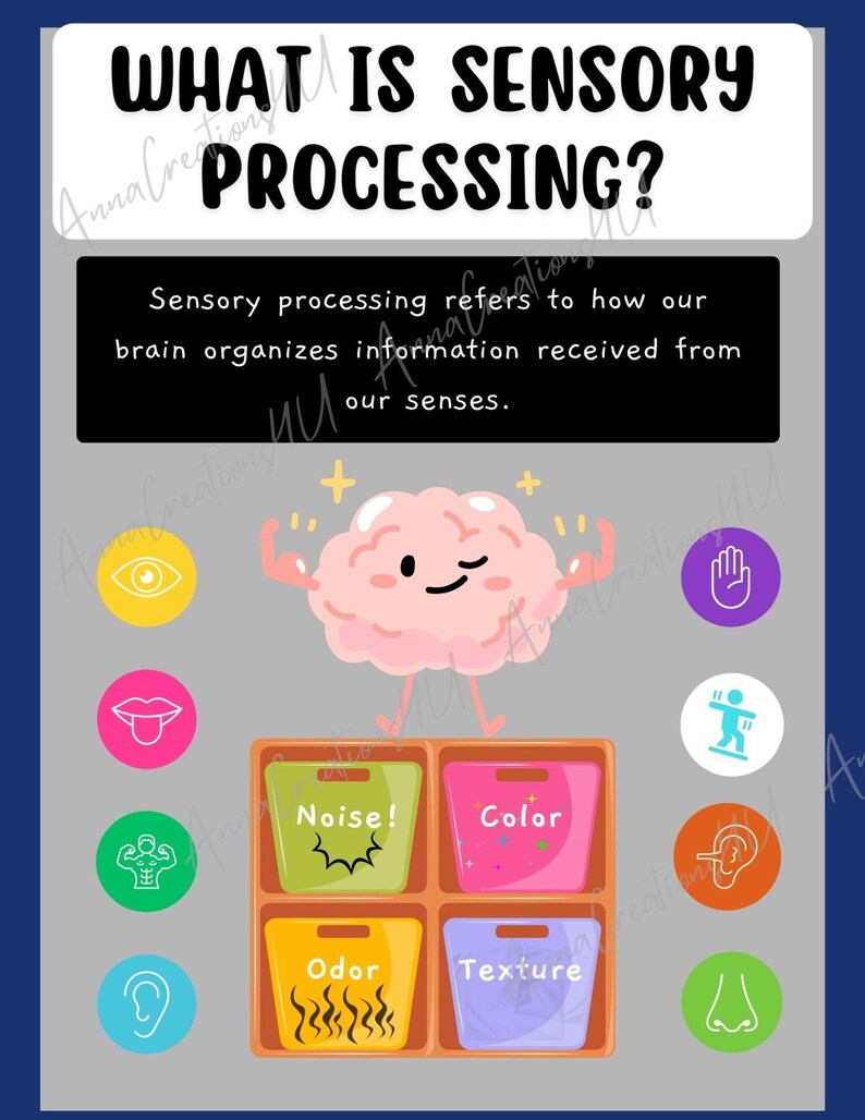 Sensory Processing Disorder, Autism Spectrum, Attention-deficit ...