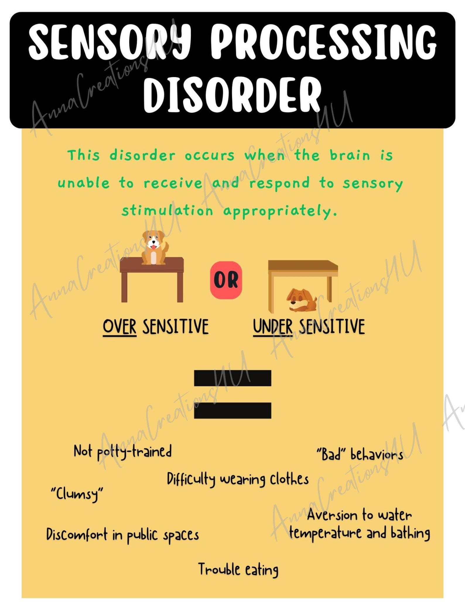 Sensory Processing Disorder, Autism Spectrum, Attention-deficit ...
