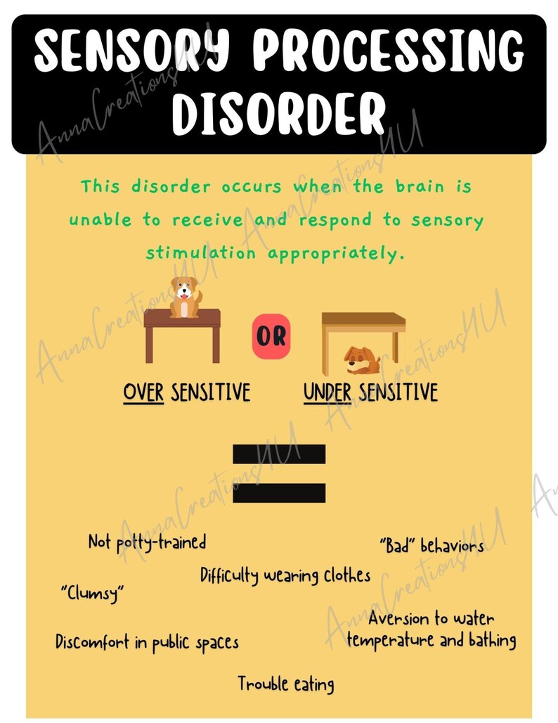 Sensory Processing Disorder, Autism Spectrum, Attention-deficit ...
