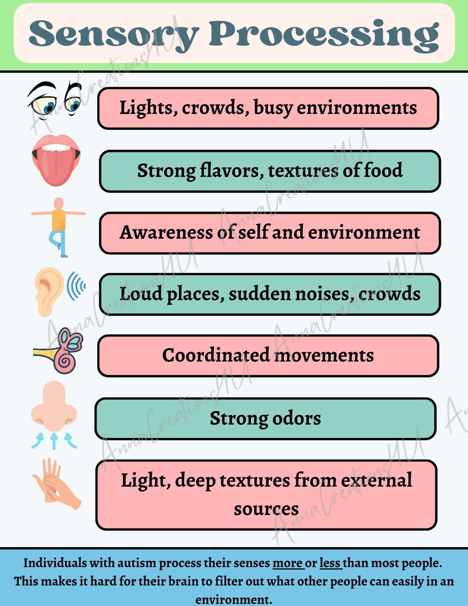 Autism Awareness Packet Handout, Boys Girls With ASD; for Parents ...