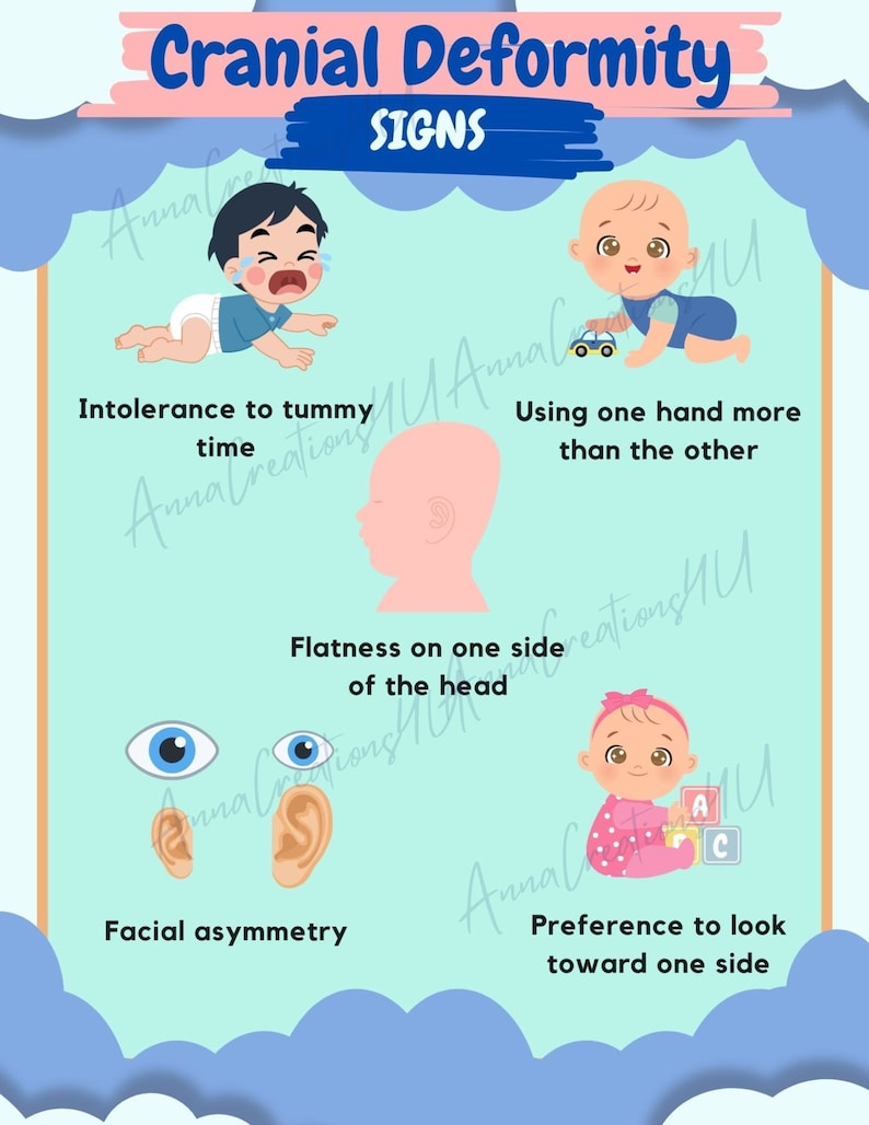 Cranial Deformities, Plagiocephaly, Brachycephaly, Torticollis, Wry ...