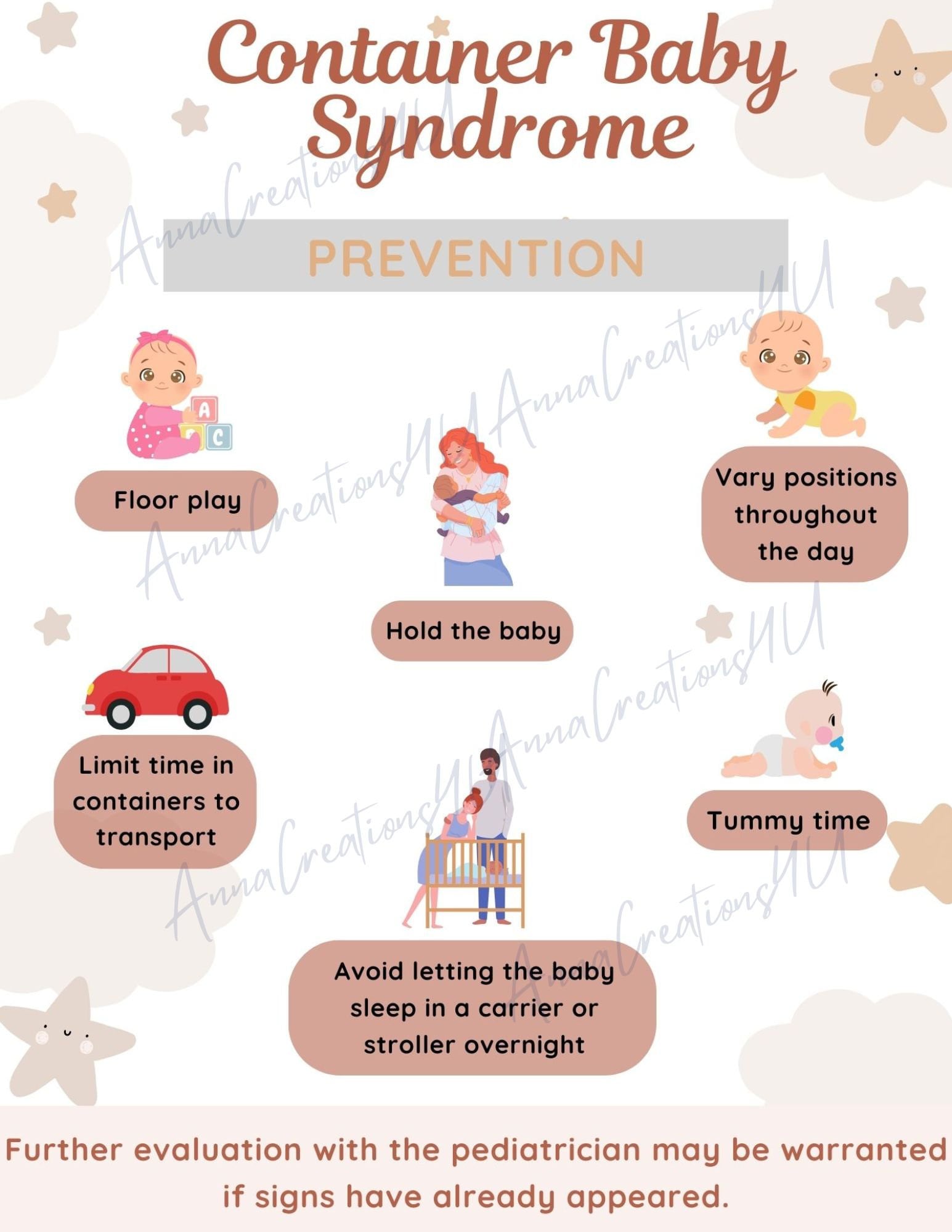 Container Baby Syndrome, Parent Handout, Medical Professional, Day Care ...