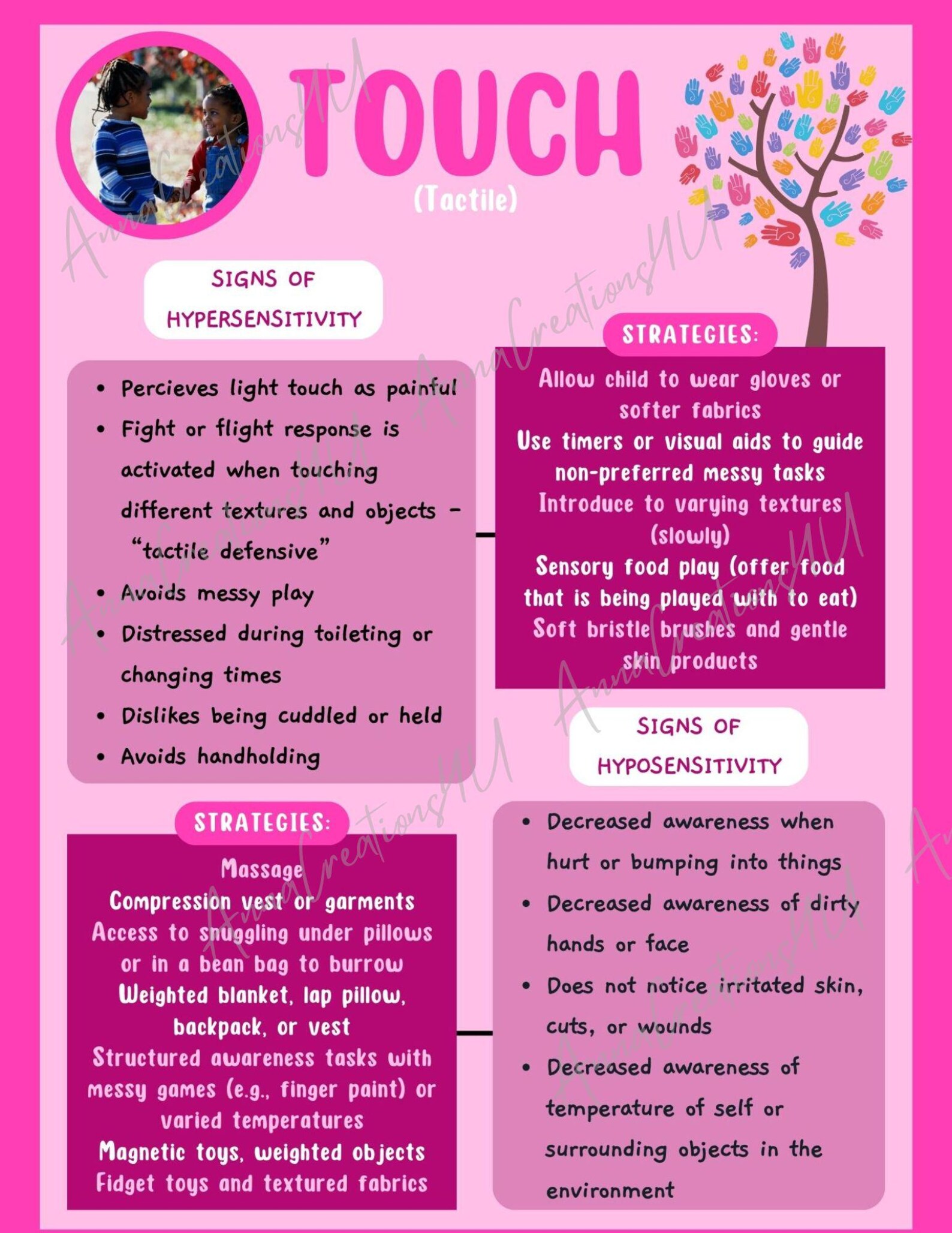 Sensory Processing Disorder, Autism Spectrum, Attention-deficit ...