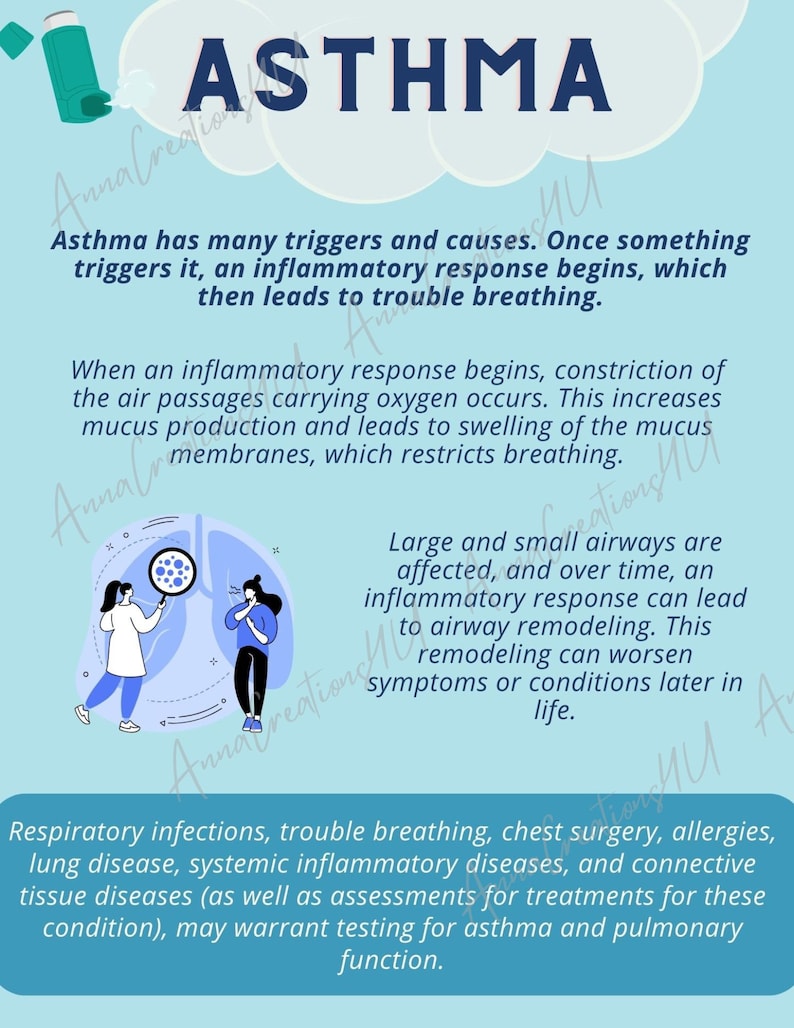 Asthma Attack, Symptoms, Signs, Breathing, Respiratory, Pulmonary ...