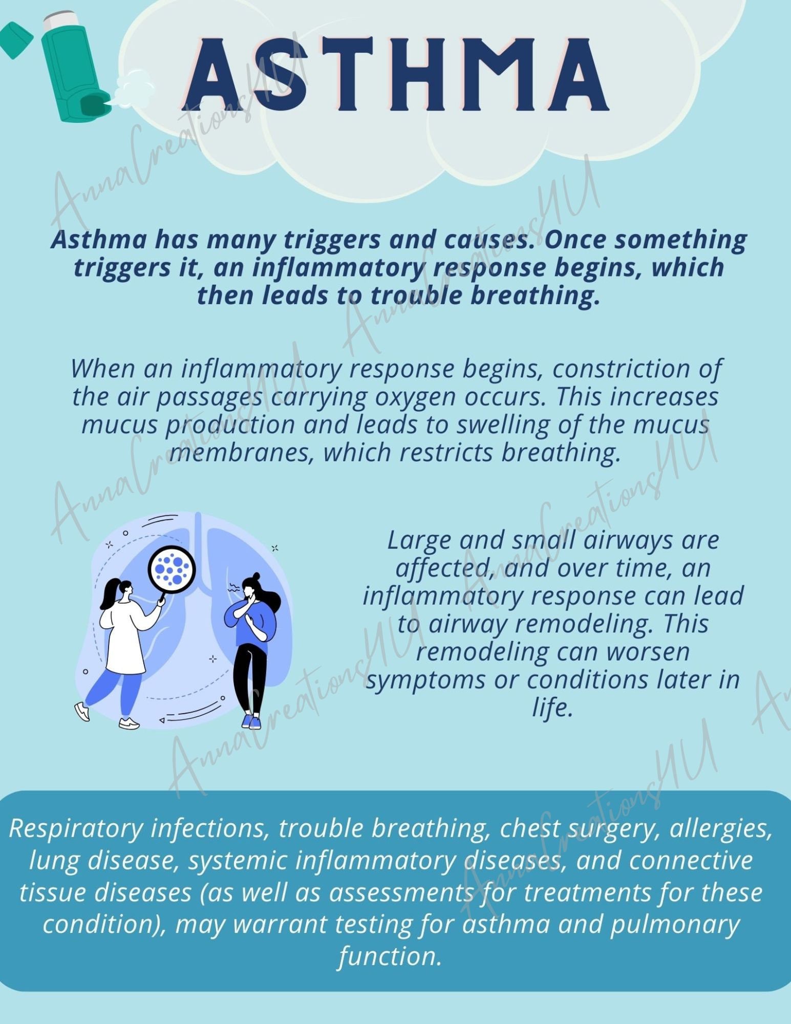 Asthma Attack, Symptoms, Signs, Breathing, Respiratory, Pulmonary ...