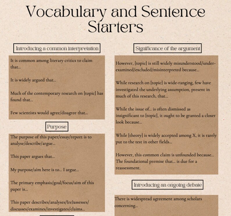 Essay Writing Templates, Instant Download, Improve Essay Templates ...