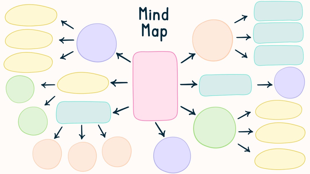 Mind Map Printable Instant Download Minimal Brainstorm Mind - Etsy