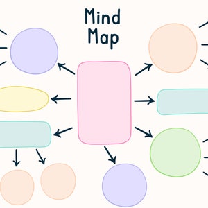 Mind Map Printable, Instant Download, Minimal Brainstorm, Mind Map Planner, Printable Planner - Etsy