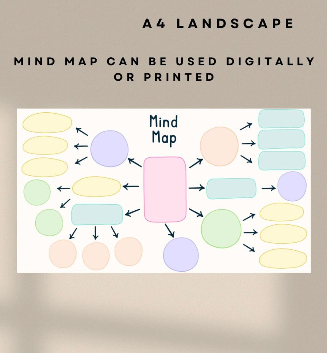 Mind Map Printable, Instant Download, Minimal Brainstorm, Mind Map ...