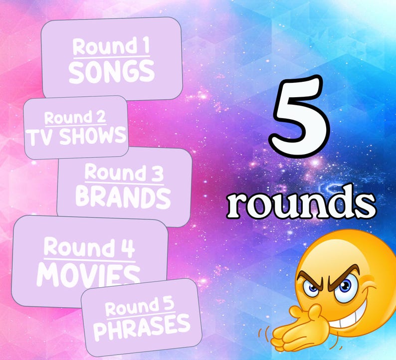 Emoji Phrase Guessing Game Digital Powerpoint Quiz With 50 Fun Emoji ...