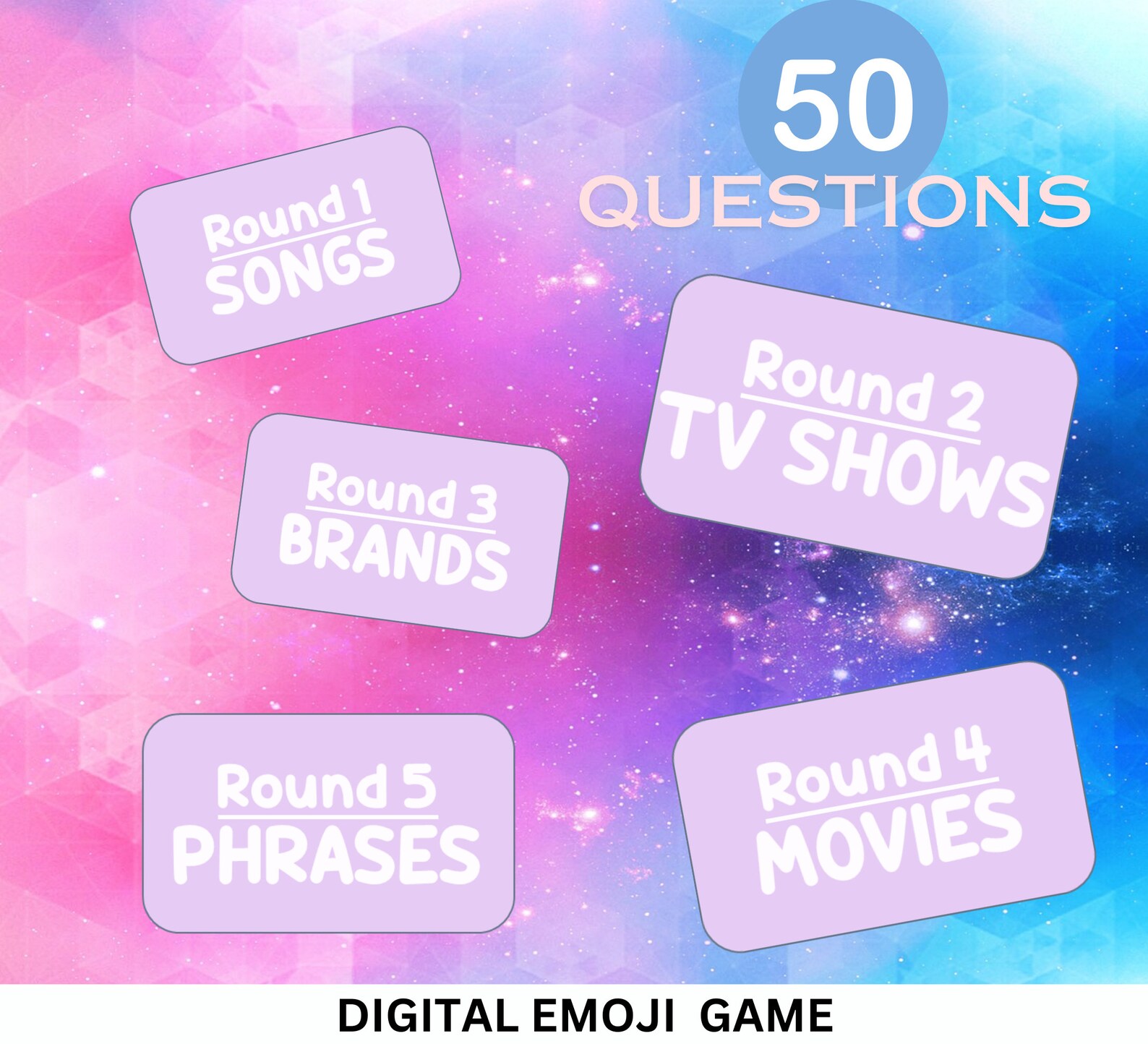 Emoji Phrase Guessing Game, Digital Powerpoint Game, 50 Questions, 5 ...