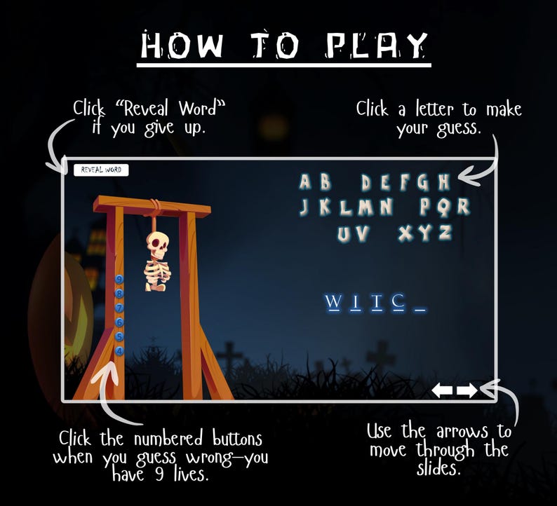 Halloween Hangman Game – 25 Spooky Words – Digital Download Powerpoint ...