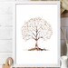 Brown Tree of Life Print, Watercolor Brown Tree of Life, Tree of Life ...