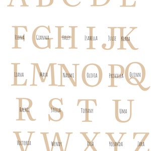 Custom Initial Name Beige Art, Girls Nursery Art, Set of 3 Boho Nursery ...