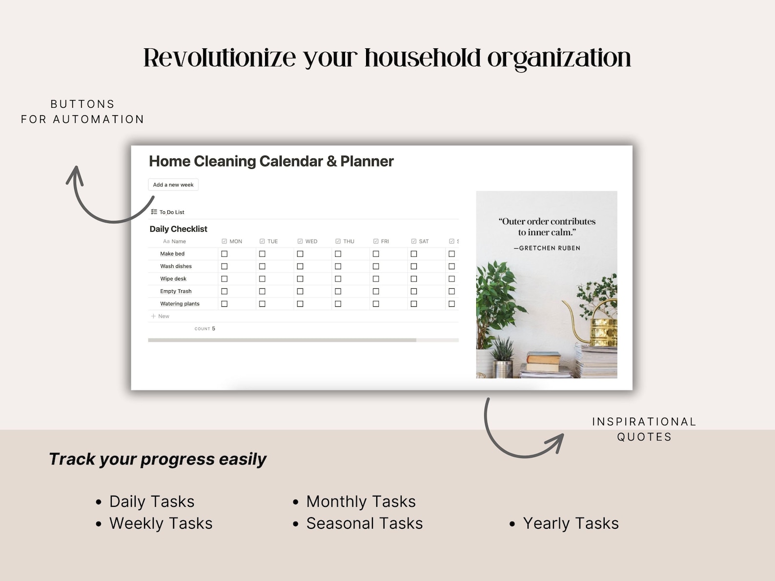 Cleaning Schedule Notion Template, Home Organization Planner, Home ...