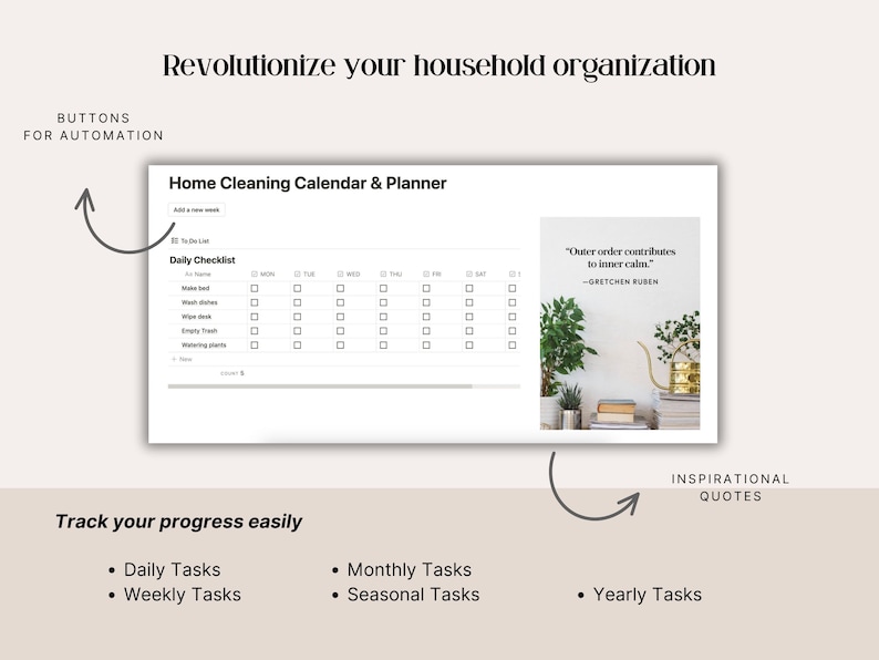 Cleaning Schedule Notion Template, Home Organization Planner, Home Maintenance, Cleaning Routine ...