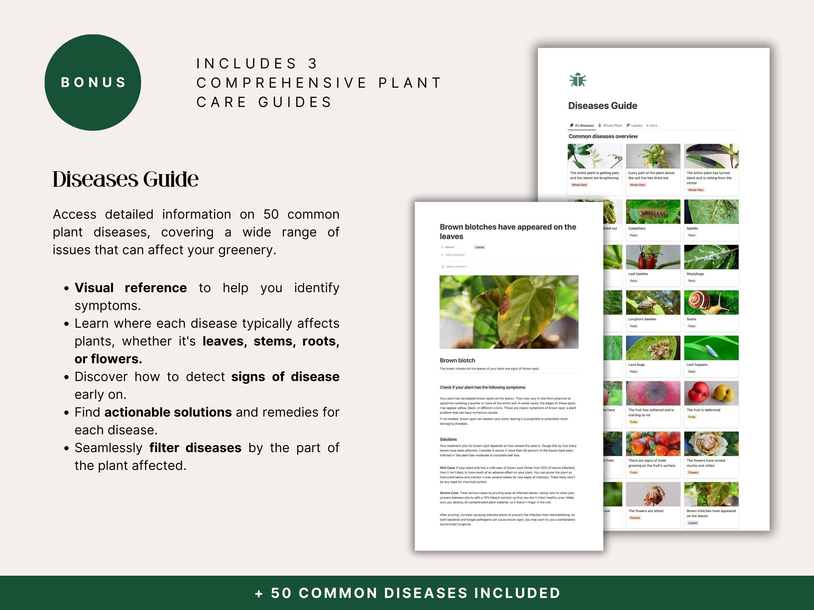 Plant Care Guide Notion Template, Aesthetic Plant Planner, Indoor ...