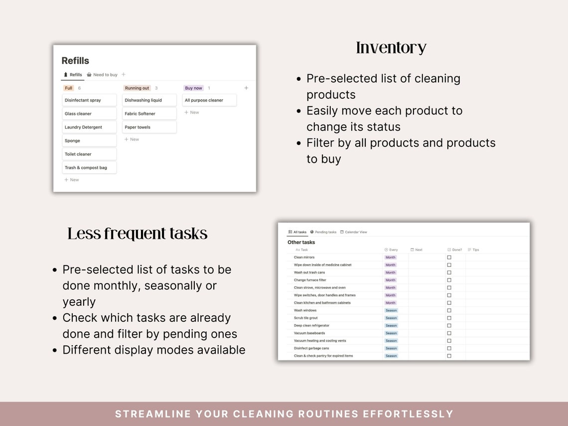 Cleaning Schedule Notion Template, Home Organization Planner, Home ...