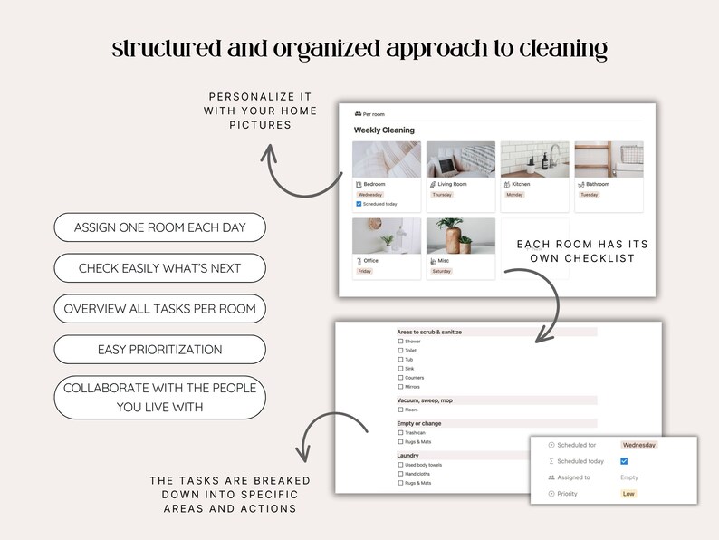 Cleaning Schedule Notion Template, Home Organization Planner, Home Maintenance, Cleaning Routine ...