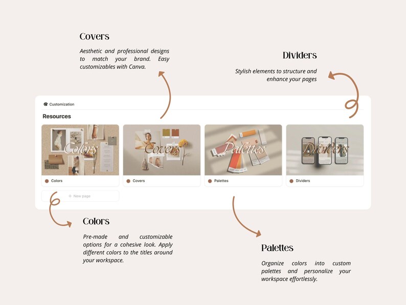 Notion Customization, Notion Covers Bundle, Notion Branding, Custom Notion, Aesthetic Notion ...