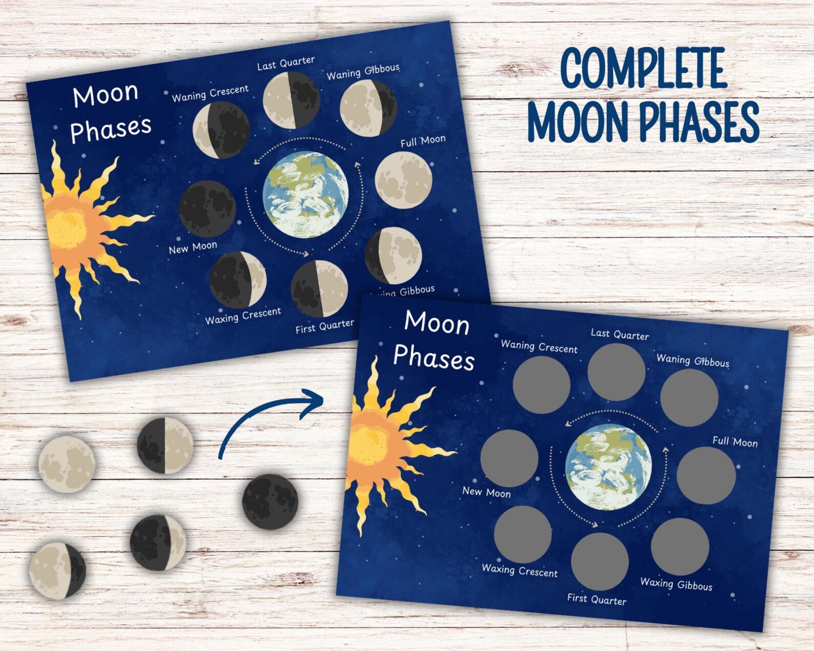 Solar System Activity Pack, Space Unit Study, Solar System Model and ...
