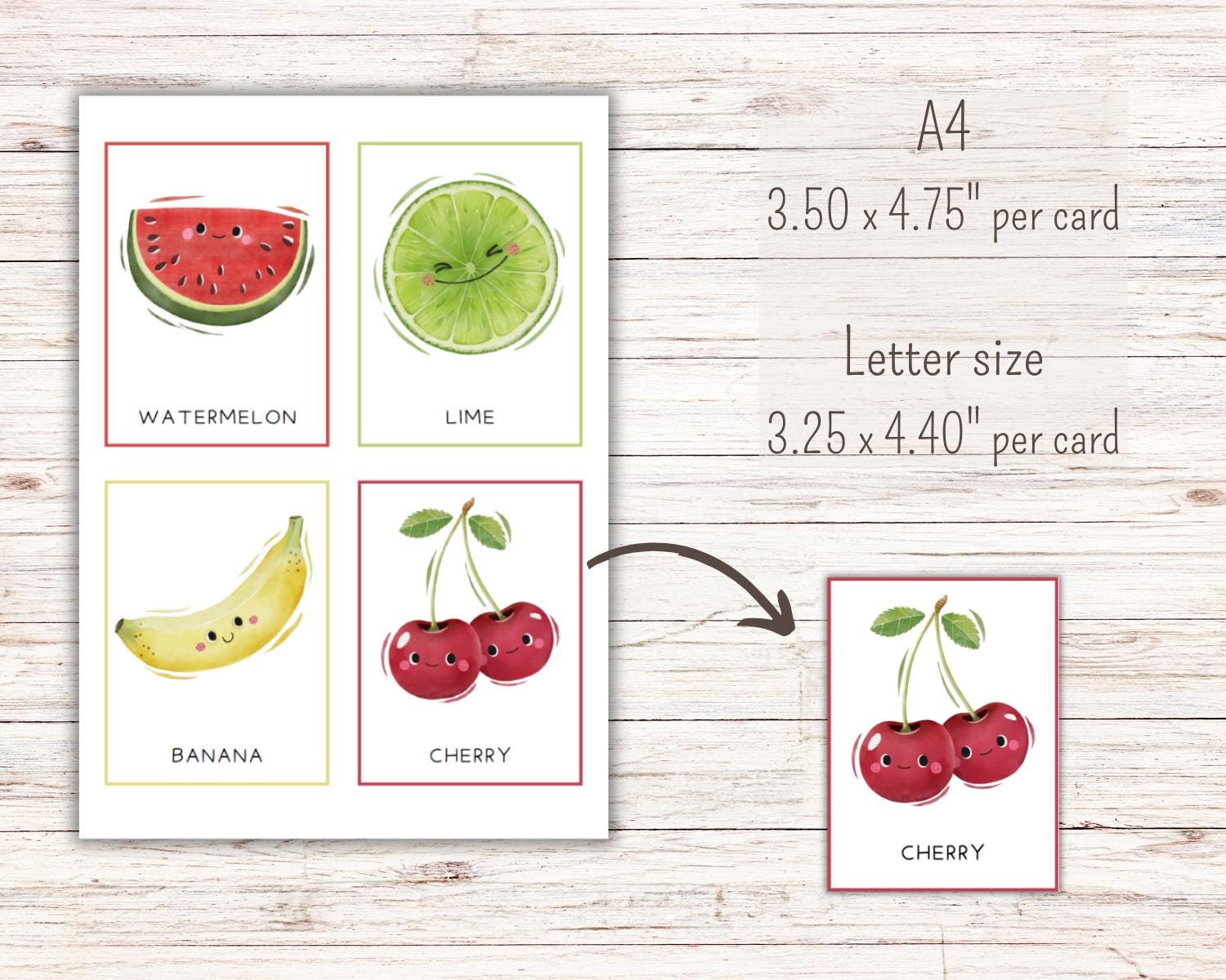 27 Printable Fruits Flashcards, Montessori Flashcards, Three Part Cards ...