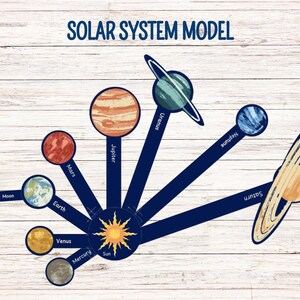 Solar System Activity Pack, Space Unit Study, Solar System Model and ...