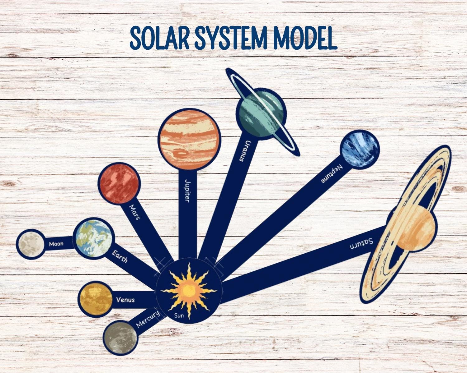 Solar System Activity Pack, Space Unit Study, Solar System Model and ...