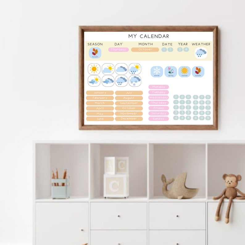 Editable Weather Chart for Kids, Weather Board, Kids Weather, Chore ...