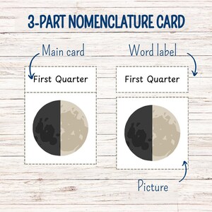 Solar System Activity Pack, Space Unit Study, Solar System Model and ...