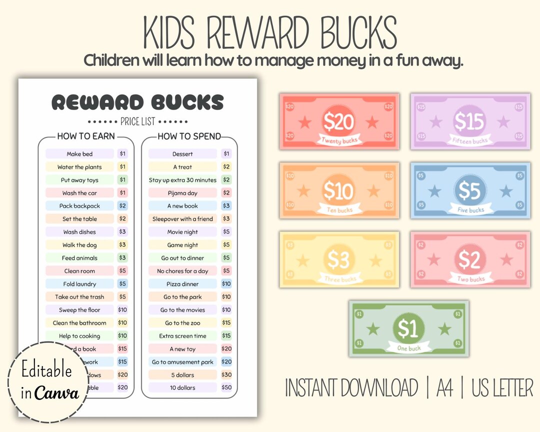 Editable Kids Reward Bucks, Mom Bucks, Chore Bucks, Reward System for ...